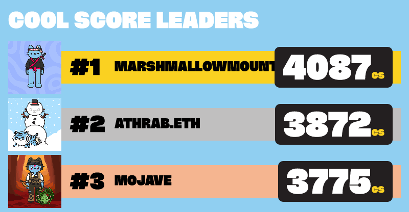 Cool Score Leaderboard - Cool Cats